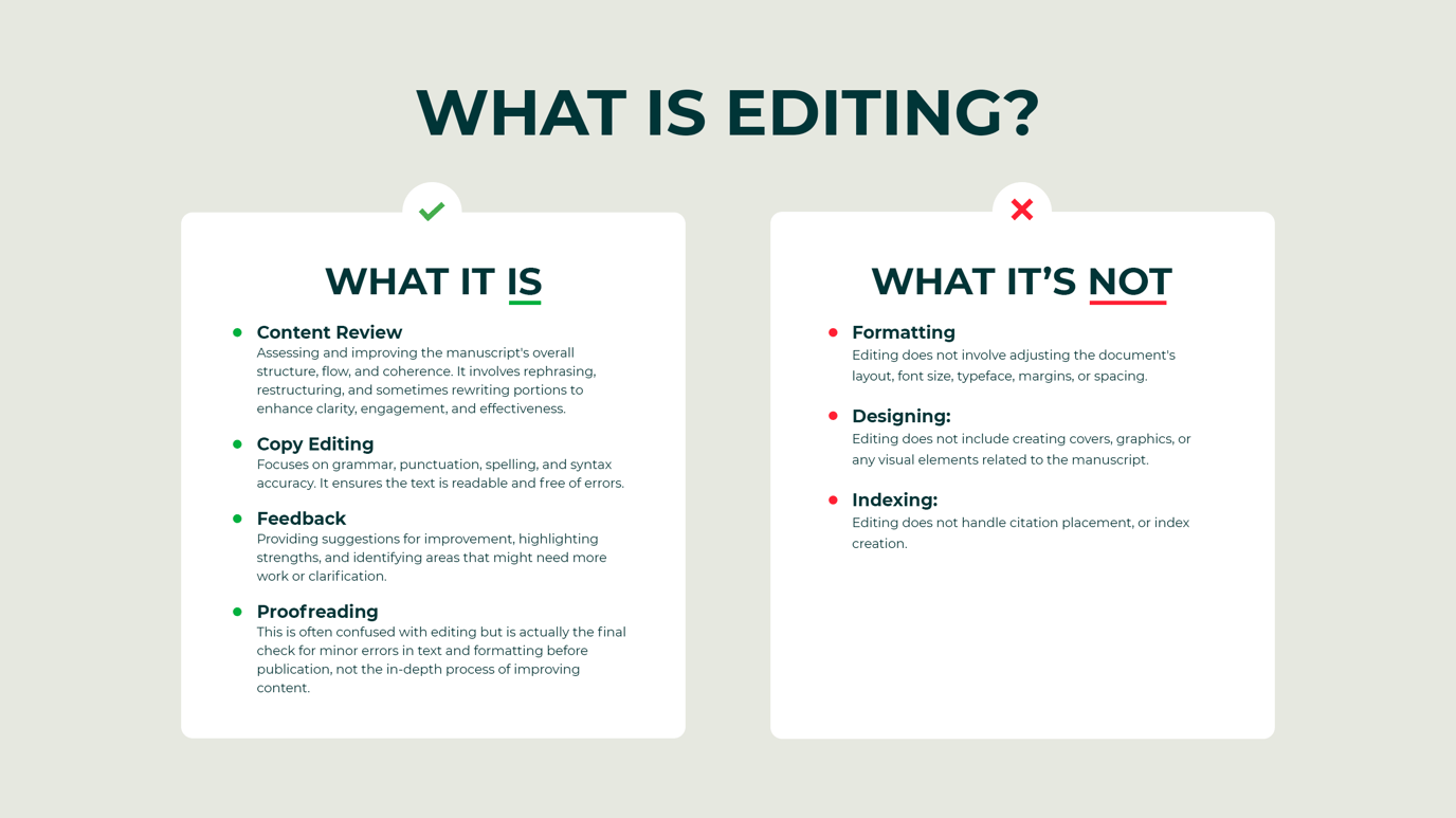 What is the difference between formatting and editing?